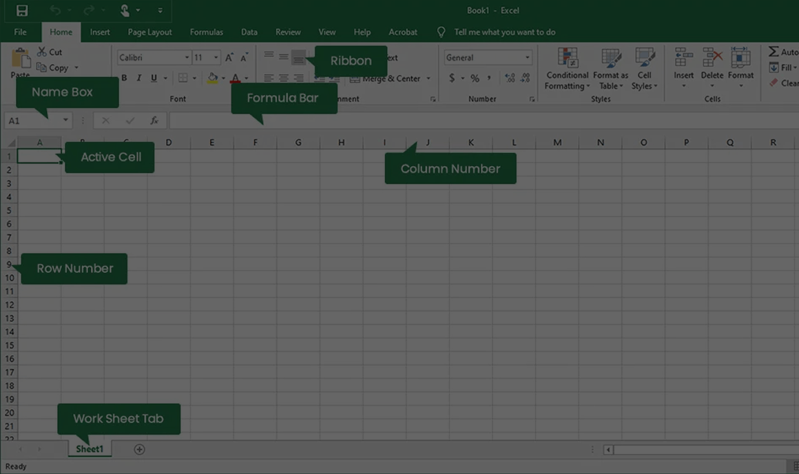 Excel pradedantiesiems – pagrindai ir funkcijos | IamJunior